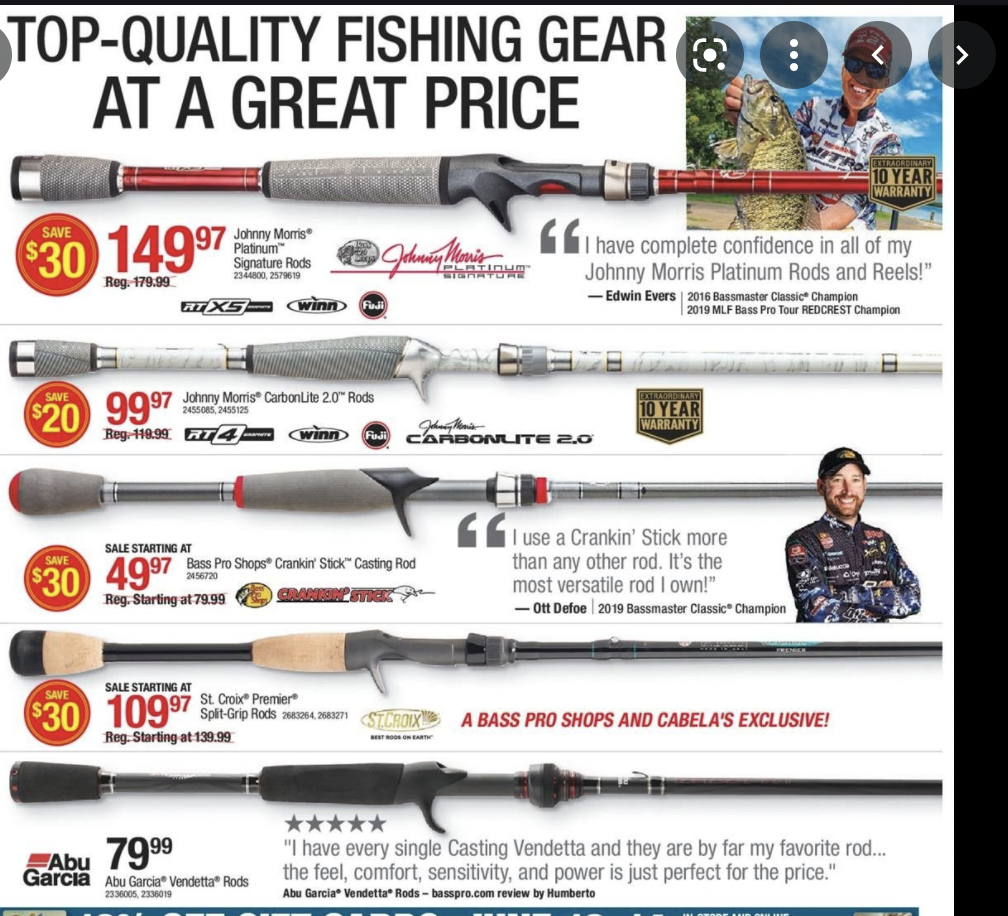 BPS Spring Sale - Cranking Stick - Fishing Rods, Reels, Line, and Knots ...